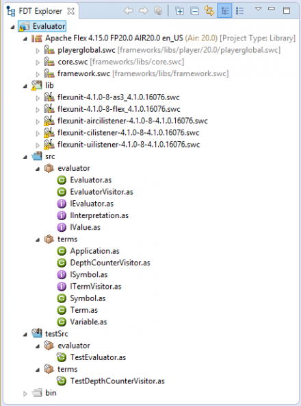 FDT – The Eclipse Plugin for Actionscript, Flash, Flex, MXML, HaXe, NextGen AS – IDE AS3 ...